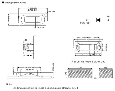3014 SMD LED Datasheet LED 3014 SMD, View 3014 SMD LED Datasheet, GMKJ ...