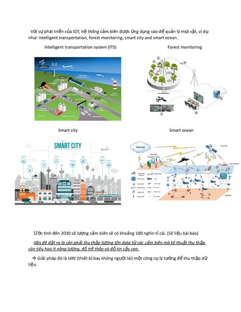 IOT aaa V ới s ự phát tri ển c ủa IOT h ệ thốống c ảm biếốn đ ược
