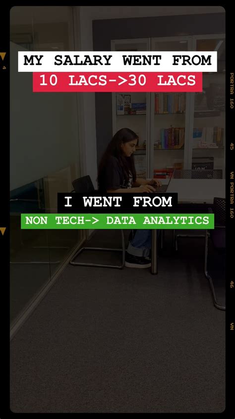 5 Ways To Show Experience As Fresher Data Analyst On Your Resume To Get Job 😍😍 Follow