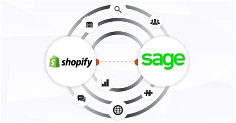 Dckap Erp Integration Made Simple For Distributors