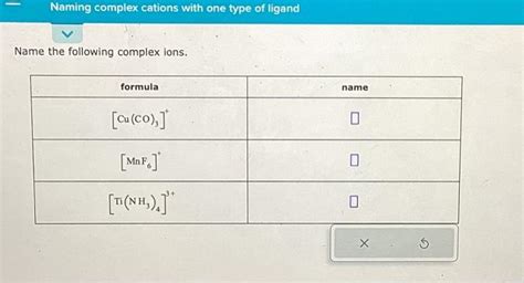 Solved Name The Following Complex Ions