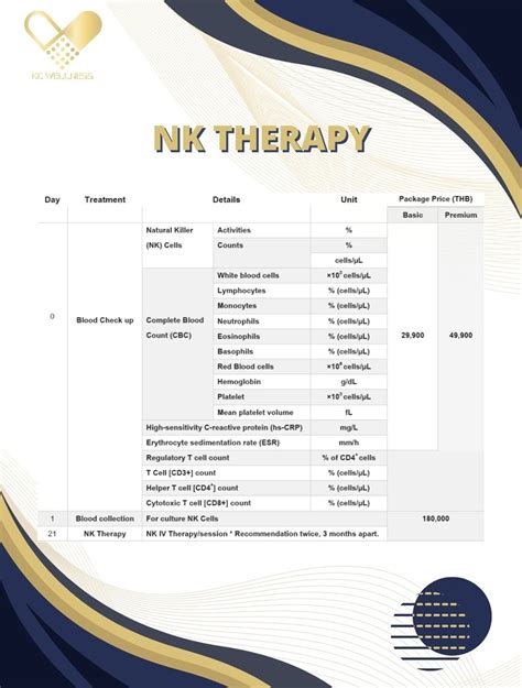 Nk Cell Therapy Kc Wellness