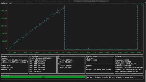 Github Pantherpyframeworks Benchmark Frameworks Benchmark
