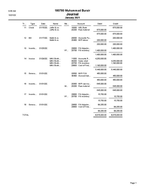 part 2 journal pdf accounting financial services