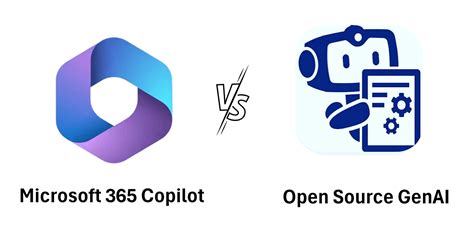 How To Create An Ai Powered Web App With Openai And In One To Two Hours By Sean