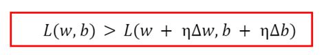 Sigmoid Neuron Naukri Code 360