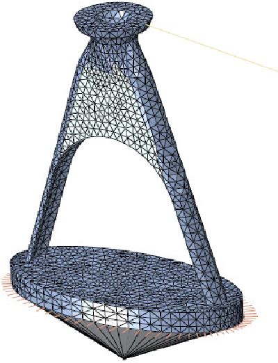 Figure 6 From Analysis Of Eardrum Pathologies Using The Finite Element Method Semantic Scholar