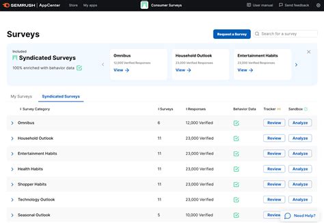 Marketing 101 What Is Audience Research