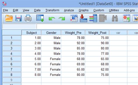 آموزش نحوه وارد کردن اطلاعات پرسشنامه و تحلیل آن با نرم افزار Spss
