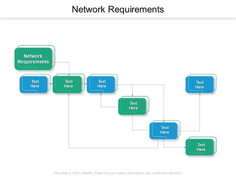 Network Requirements Ppt Powerpoint Presentation Summary Format Ideas