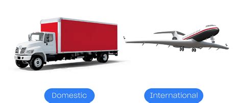 Shipping Automation For Australia Post Mypost Business App Starshipit