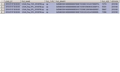 solved extract zipped csv binary files blobs from oracle and upload to