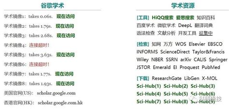 谷歌学术访问不了，这两个网站非常值得推荐！ 知乎