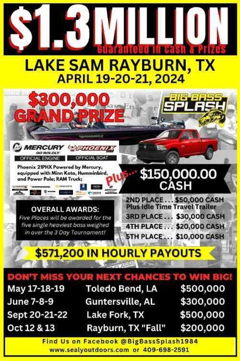 2024 Sealy Outdoors Big Bass Splash Schedule Tournament Talk Bass
