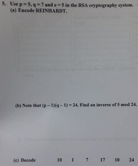 Solved Use P Q And E In The RSA Cryptography Chegg