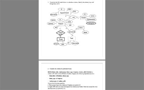 Solved Transform The ER Model Below To A Database Schema Chegg Com
