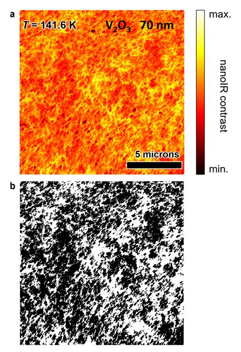 Fig S3 A Spatially Resolved Infrared Spectroscopy Measurements Of