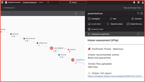 Intezer For Crowdstrike Automate Your Soc Grunt Work
