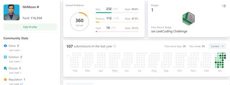 Md Nazmul Hasan On Linkedin Happycoding Leetcode2023