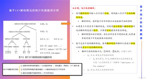 阅读 001人工智能导论三知识应用篇1 人工智能导论李德毅电子版 CSDN博客
