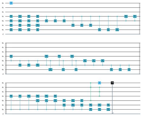 使用pyqpanda 的量子机器学习示例 VQNET v documentation