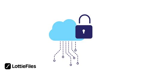 Free Secure Cloud Network Animation By Muhammadwasim Shahzad Lottiefiles