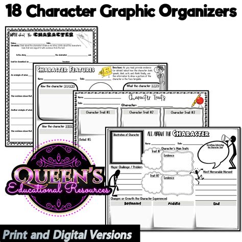 Character Trait Chart Graphic Organizer