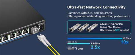 Vimin 8 Port 2 5g Web Managed Ethernet Switch With 10g Sfp 9 Port 2 5