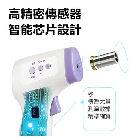 【現貨＊299元】新款紅外線 測溫槍 測溫儀 感應式紅外線 溫度計 非接觸式溫度槍 手持測溫槍 電子溫度計 蝦皮購物