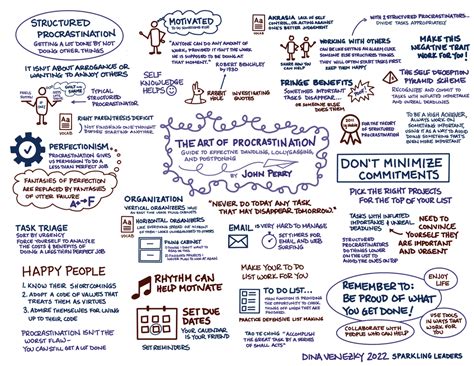 Structured Procrastination Resources — Sparkling Leaders