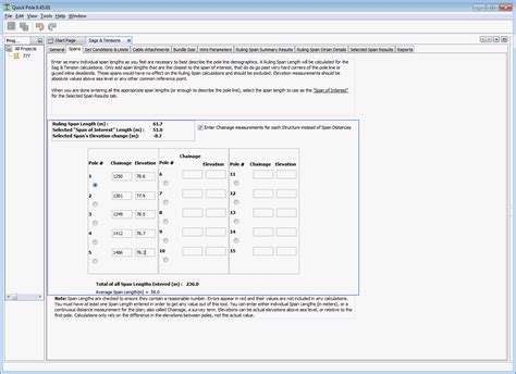 Ruling Span Summary Results