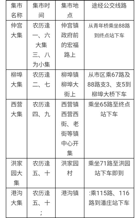 济南大集时间表济南市农村大集时间表西营大集时间表大山谷图库