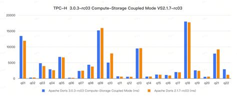 301 Moved Permanently