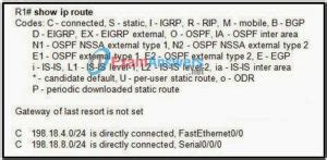 Refer To The Exhibit What Can Be Concluded From The Routing Table