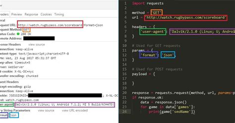 analyse an app s web traffic reverse engineer r matthuisman