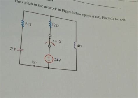 solved the switch in the network in figure below opens at t