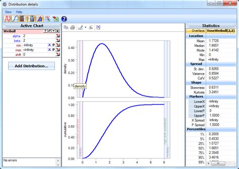 The Vantage Point Excel ModelRisk Weibull Distributions