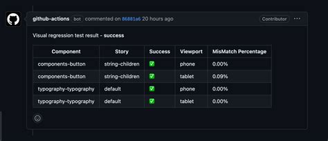 Visual Regression Test