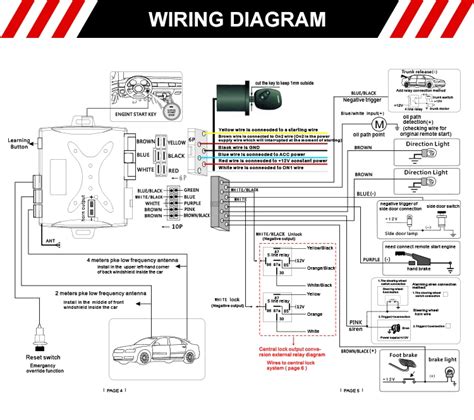 Smart PKE Keyless Entry System Scuta Car Alarm With Push Start Stop