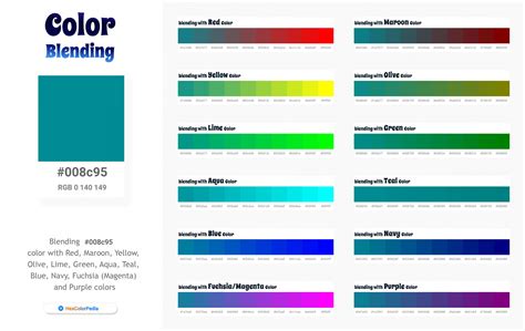 Pantone 321 C Color 008c95 Hex Color Conversion Color Schemes Color Shades Pantone