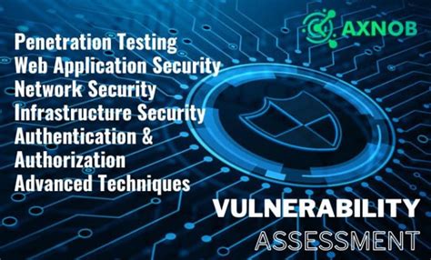 Conduct Expert Vulnerability Assessment For Your Business By Axnob Services Fiverr