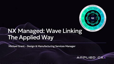 NX Managed Wave Linking The Applied Way Applied CAx