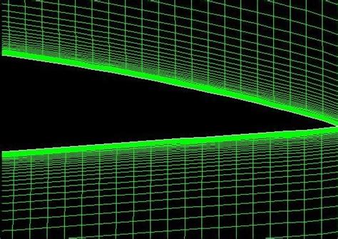 Structured Mesh For Single Element Naca Profile With A Highly Refined Download Scientific