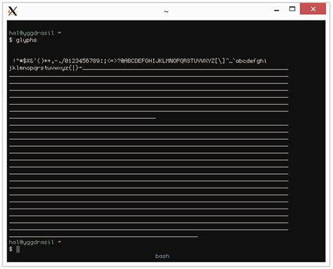 Terminal Display Unicode In Tmux Super User