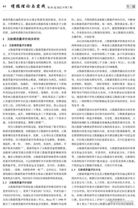 智库观点丨元数据质量评价研究综述 大数据分析与应用技术国家工程实验室