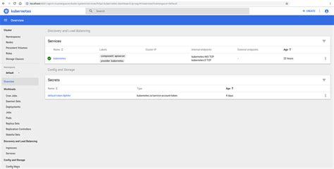 How To Create Admin User In Kubernetes To Login To Dashboard By Kalin