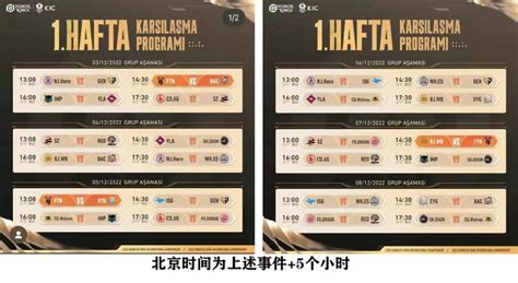 世冠小组赛详细赛程出炉：首日ag登场，bo2新赛制，一天4场看过瘾腾讯新闻