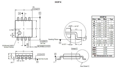 Co2 Infared Sensor Sensors Transducers Digikey Techforum An Electronic Component And Co2 Infared Sensor Sensors Transducers Digikey Techforum An Electronic Component And