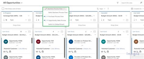 Kanban Board In Microsoft Dynamic 365 Crm The Ultimate Guide