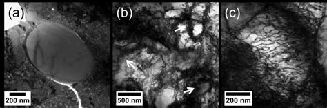 Tem Micrographs Of The Cold Rolled Cu Cr Zr Ti Alloy Sheets A